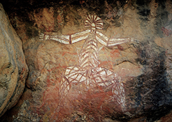 Home - Embodied Imagination